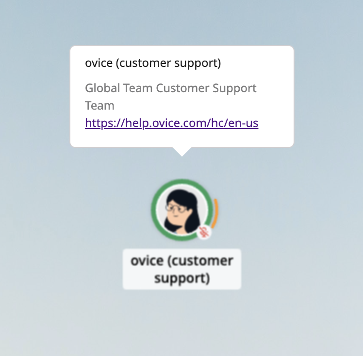 User Status – ovice Help Center